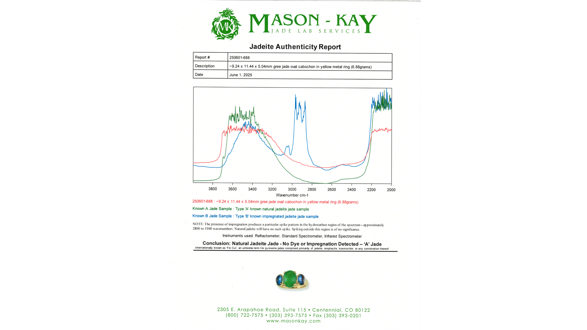 Mason-Kay Jade Adds ‘Fei Cui’ to Jade Reports | National Jeweler